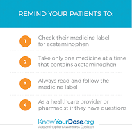 Acetaminophen Info for Healthcare Providers | Know Your Dose